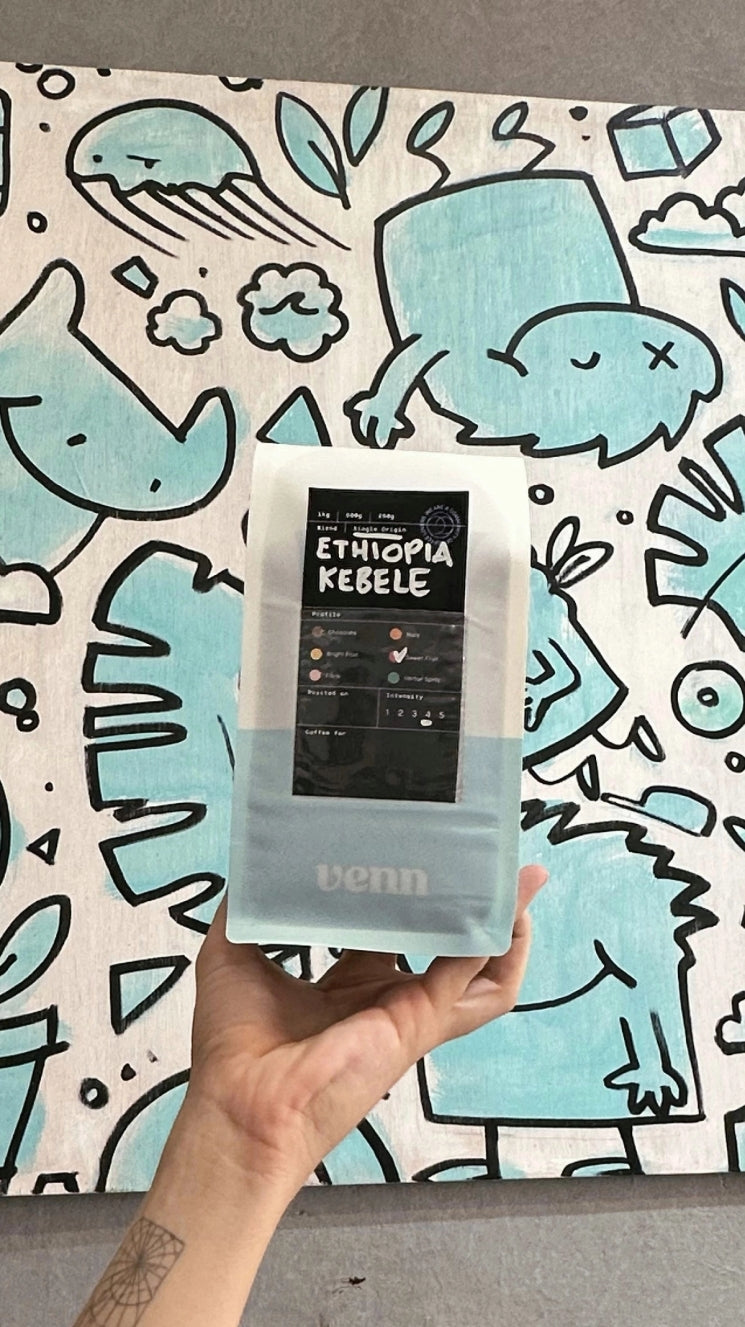 Ethiopia Kebele – Venn